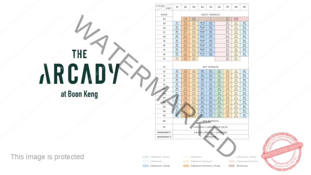 The-Arcady-Balance-Units-Chart | THE ARCADY AT BOON KENG