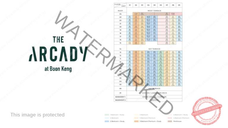 The-Arcady-Balance-Units-Chart | THE ARCADY AT BOON KENG